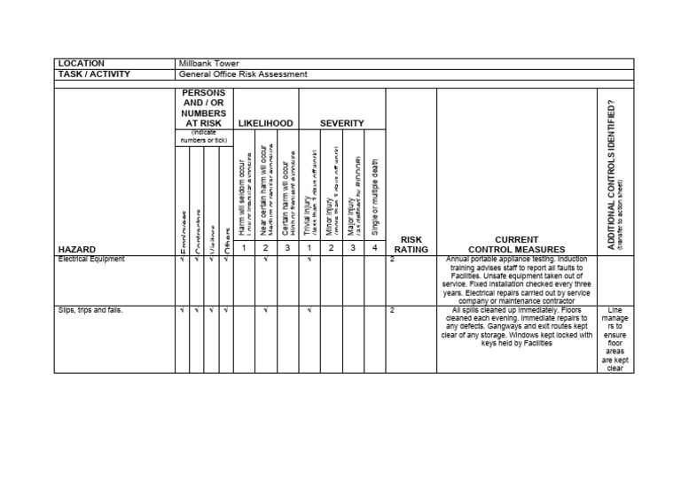 HIRA Register Example | PDF | Risk | Workplace