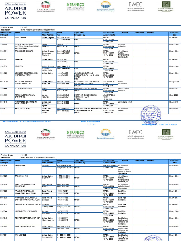ADWEA - Vendor's List | PDF | Duct (Flow) | United Arab Emirates