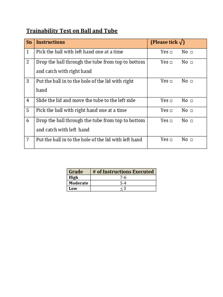 Trainability Test | PDF
