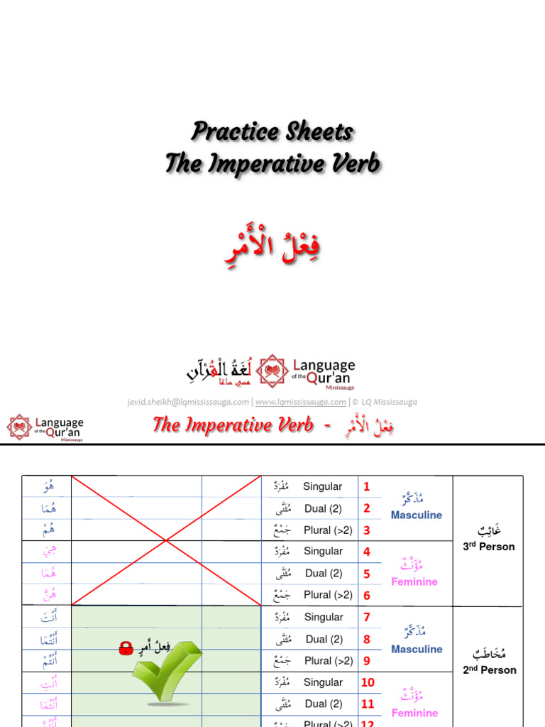 Verbs Practice Sheets - Imperative Tense - R0 | PDF