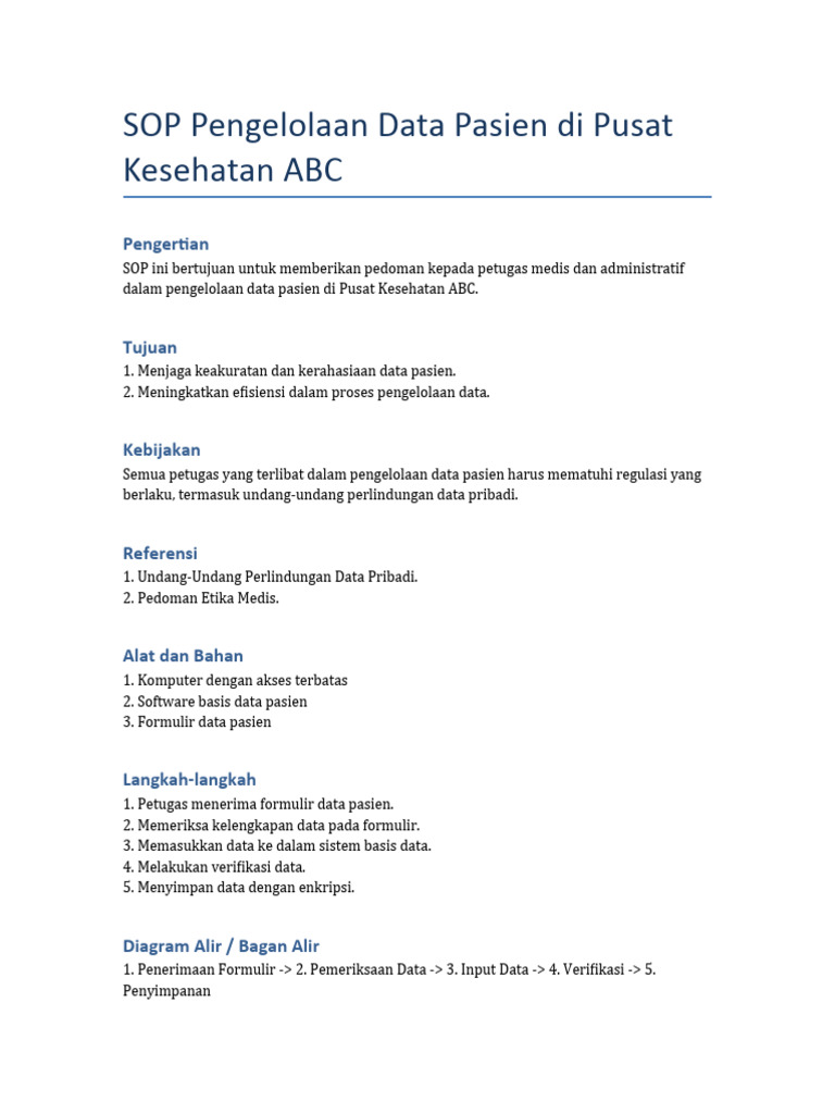 SOP Pengelolaan Data Pasien | PDF