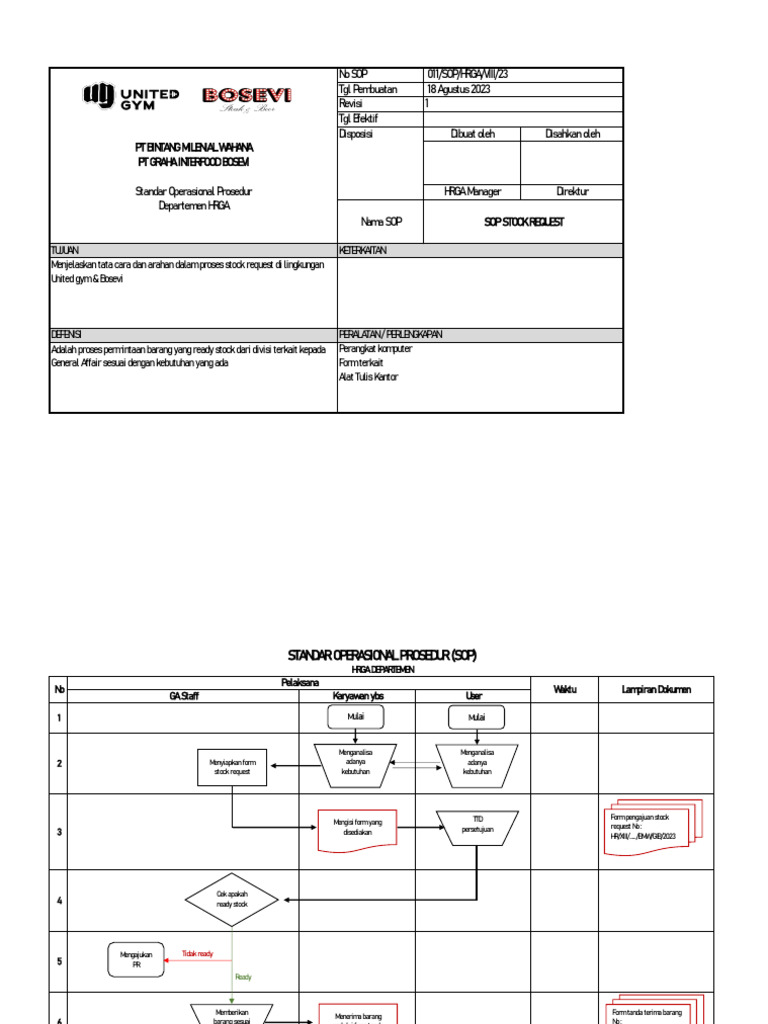 SOP 011 Stock Request | PDF