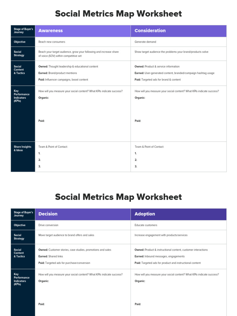 Sprout Guide Social Metrics Map Worksheet | PDF | Target Audience ...