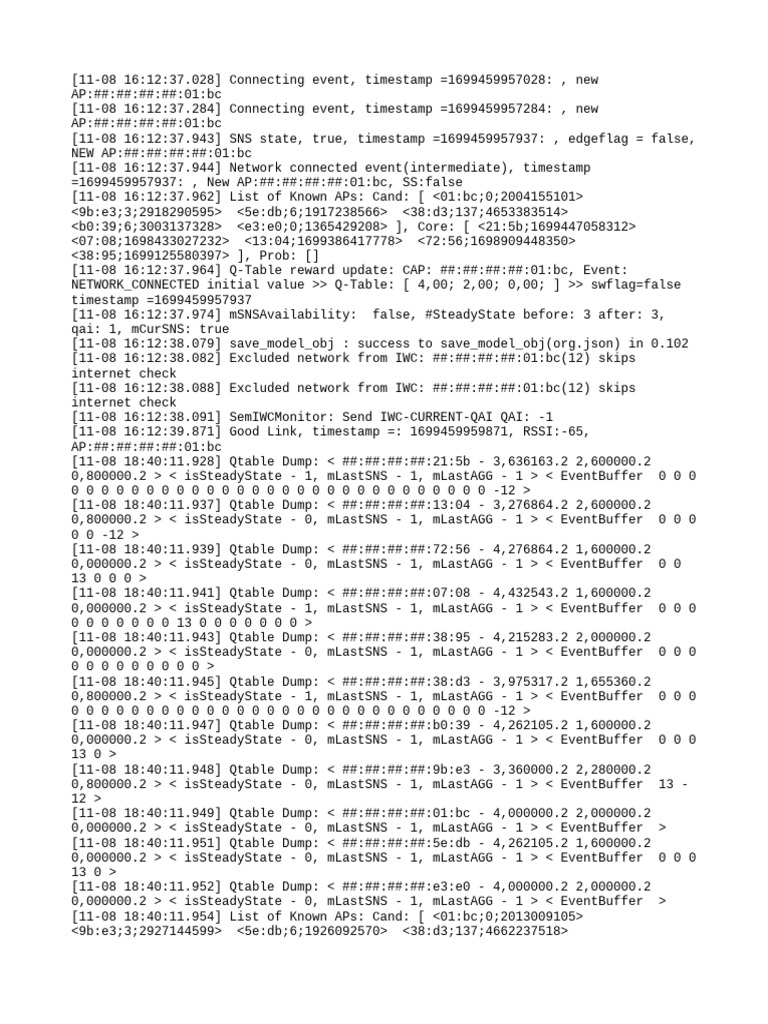 iwc_dump | PDF | Computing