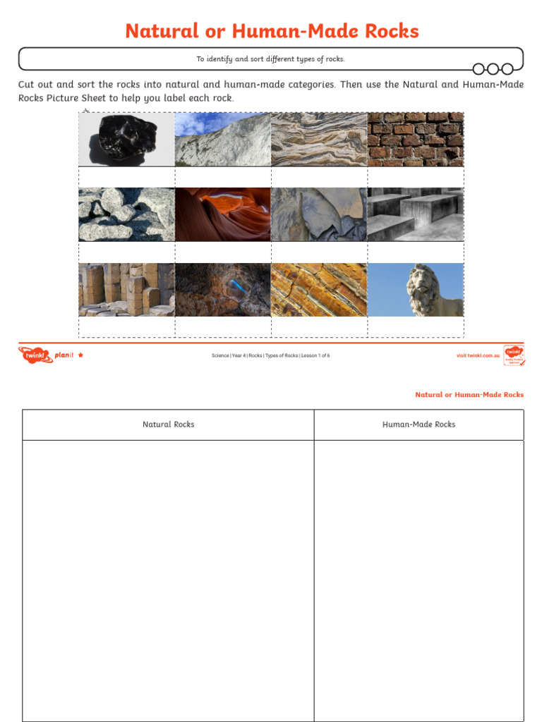 Natural or Man-Made Rocks Activity Sheet | PDF | Rock (Geology ...
