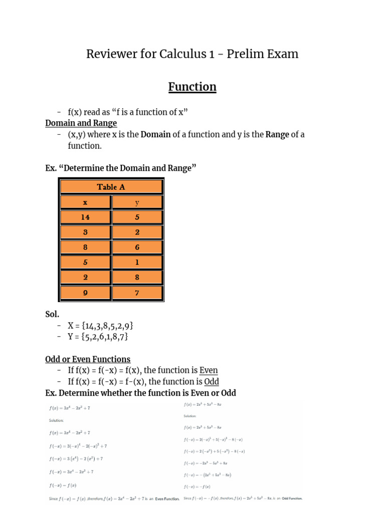 Reviewer For Calculus 1 Prelim Exam Pdf Derivative Function