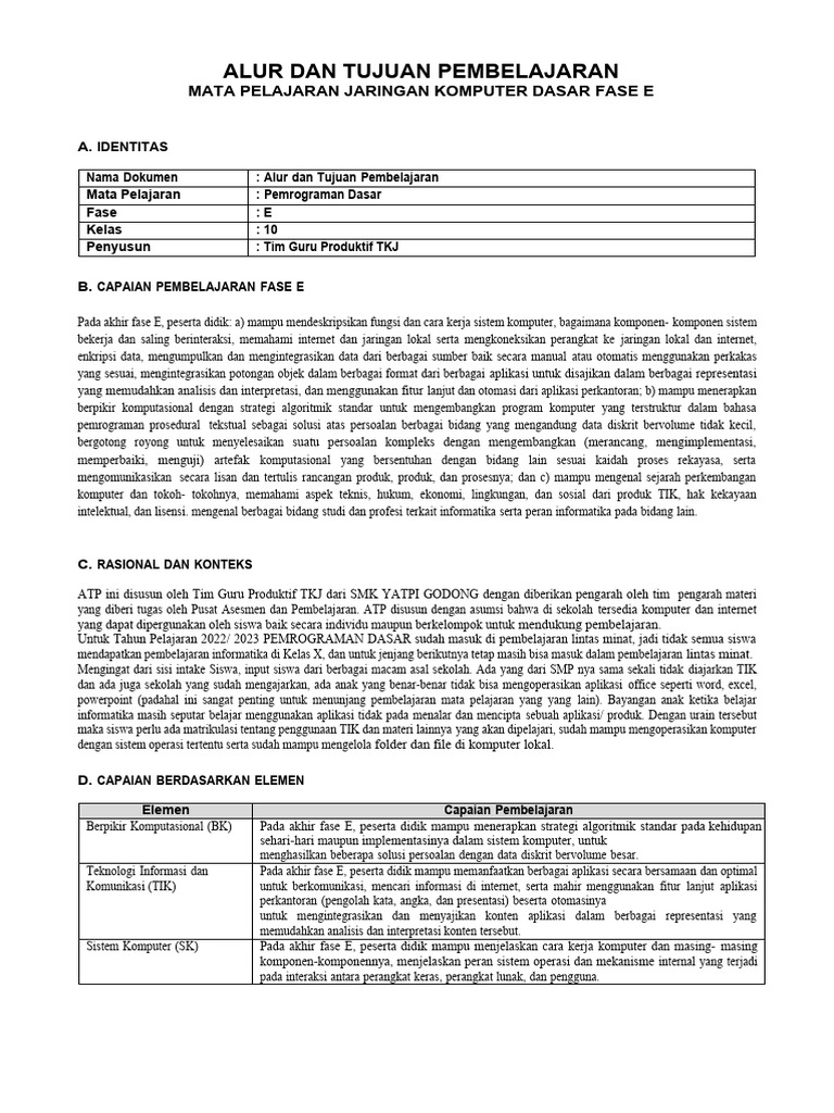 ATP Pemrograman Dasar | PDF