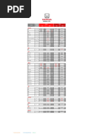 Mil STD 681 Color Code Chart | PDF | Computer Engineering | Components