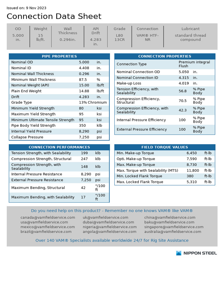 5in 15lb - FT l80-13cr Api-Drift 4.283in. Vam-Htf-Nr Standard-Thread ...