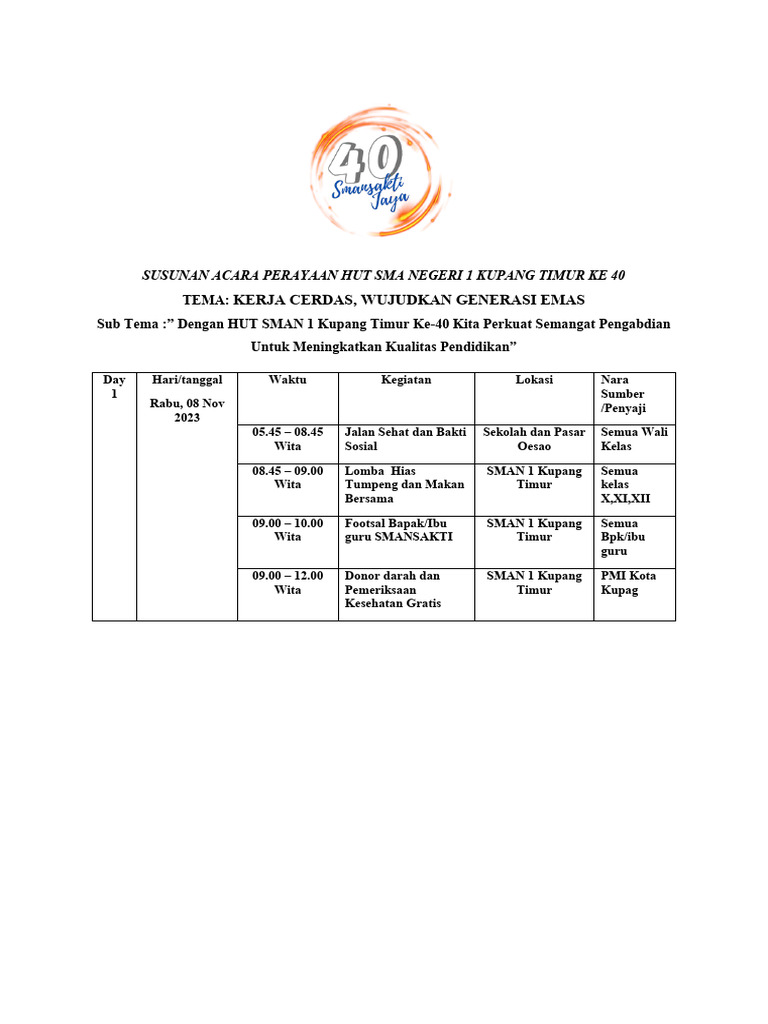 Susunan Acara HUT Ke-40 SMAN 1 KTIM | PDF