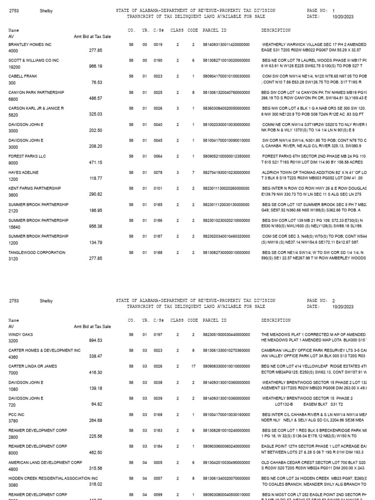 Property-Tax-Transcripts WWW TRANS 58 | PDF