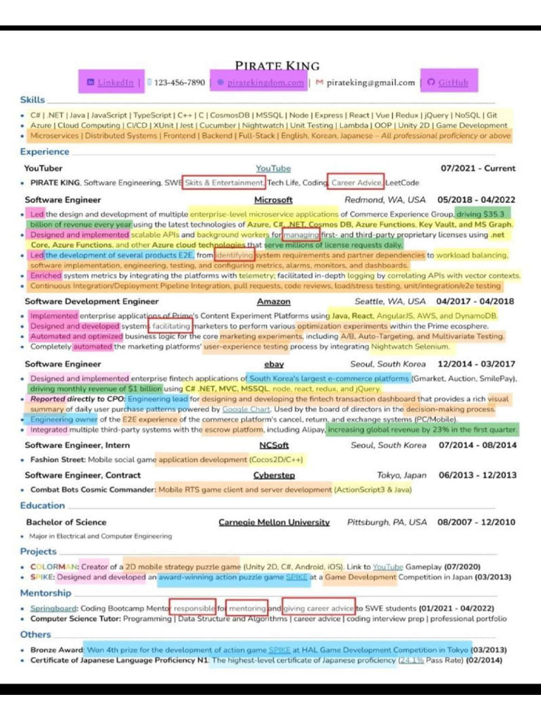 Free Resume Template Pdf
