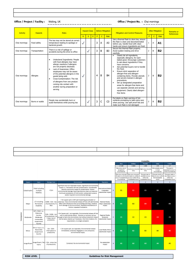 Doom 3 | PDF | Allergen | Food Allergy