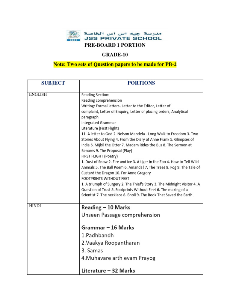 Gr-10 Pb-2 Portions | PDF | World Wide Web | Internet & Web