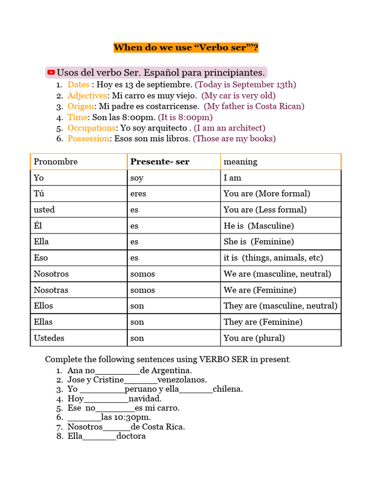 Uso del Verbo Ser para Principiantes | PDF