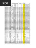 LogIQids - First Stage Results | PDF