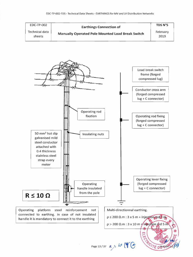 DS Installation | PDF | Manufactured Goods | Electrical Equipment