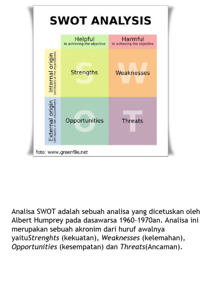 Panduan Lengkap Analisis SWOT | PDF | Pengelolaan Keuangan & Uang