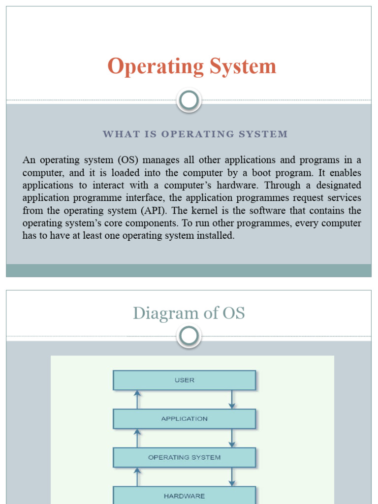 Operating System Himanshu | PDF | Operating System | Computer Network