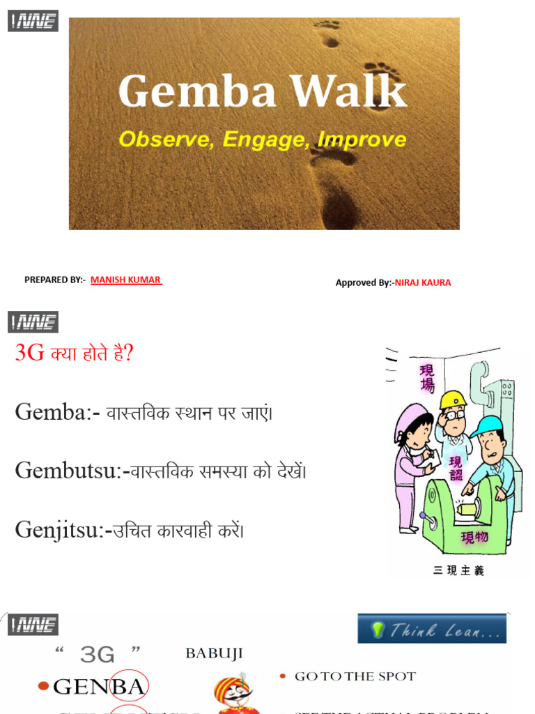 3 G-Gemba Walk - (Training Content) Hindi, Manish Nne | PDF