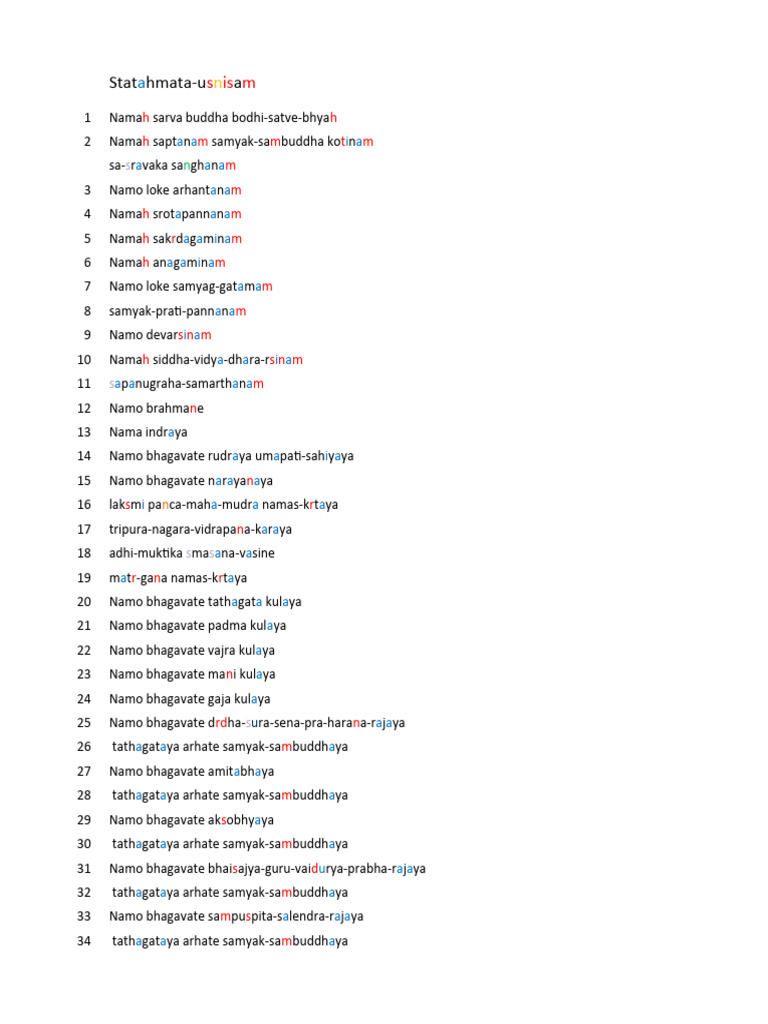 Big Sorrow Chanter | PDF | Vishnu | Hindu Mythology