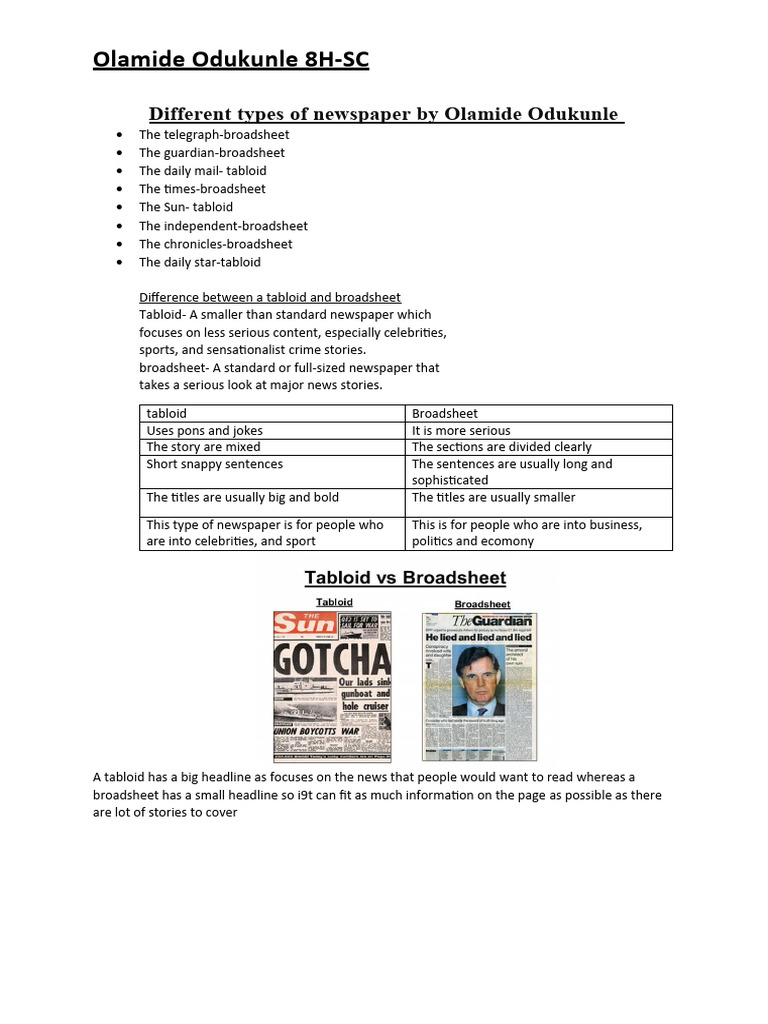 Different Types of Newspaper by Olamide Odukunle | PDF | Politics ...