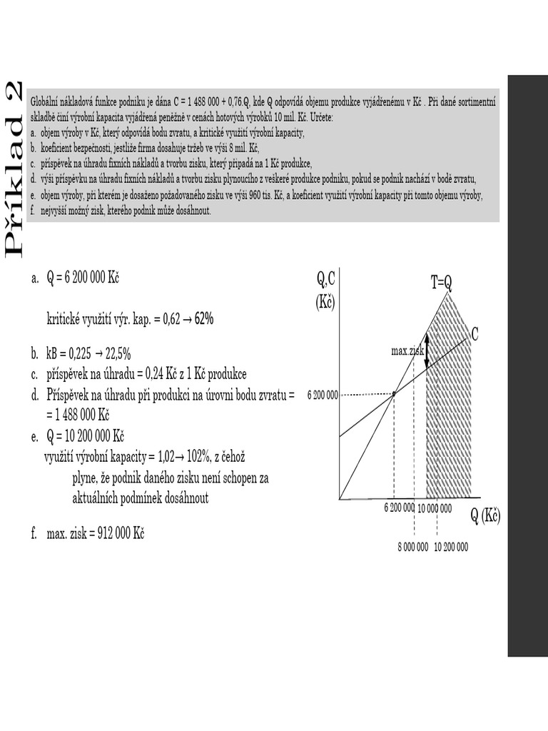 Reseni Bod Zvratu Priklad2 | PDF