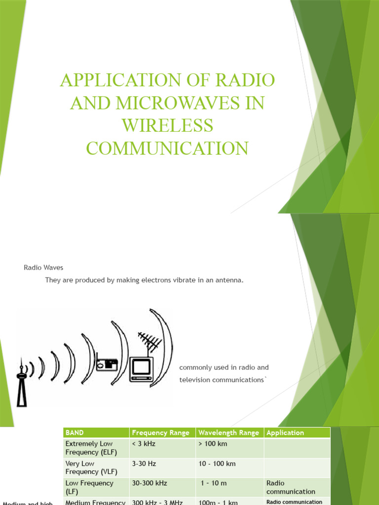 Application of Radio and Microwaves in Wireless Communication | PDF ...