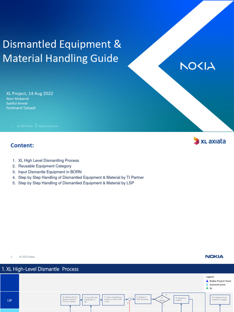 Dismantling Equipment Handling Guide | PDF | Service Industries ...