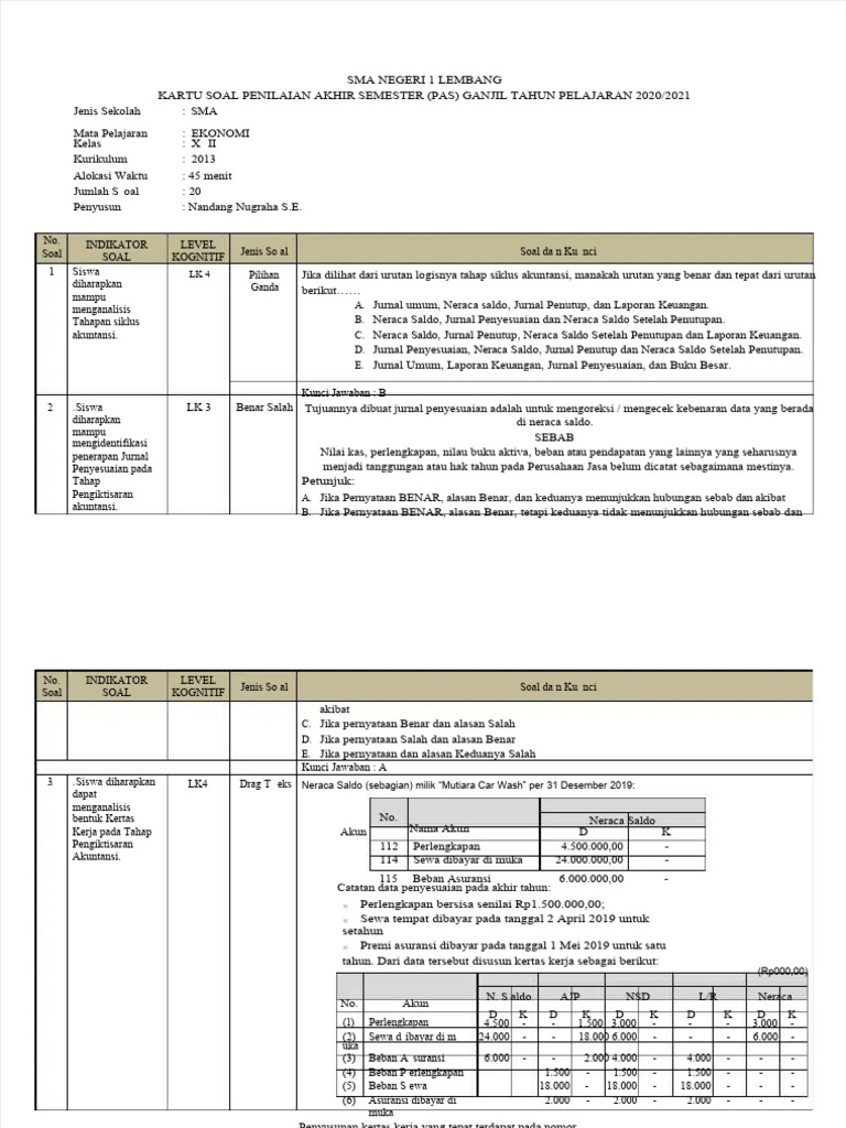 Soal Ekonomi PAS Ganjil Kelas XII | PDF