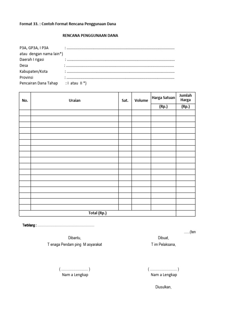 Contoh Rencana Penggunaan Dana Beasiswa | PDF
