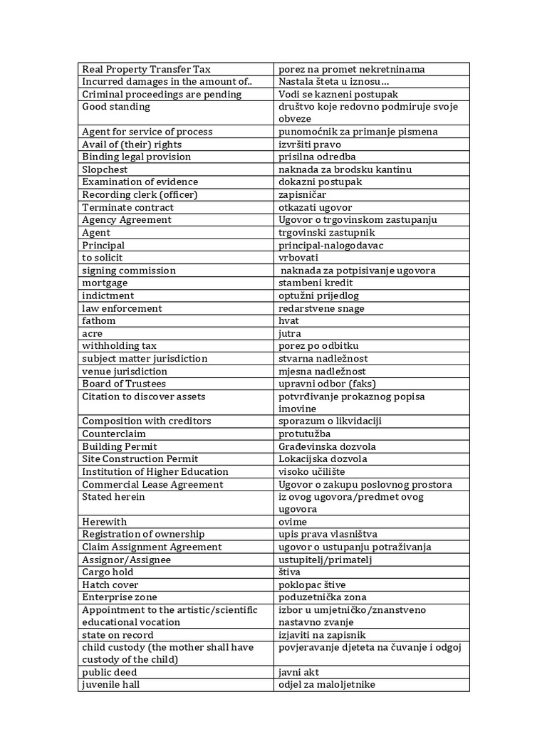 Glosar Engleski | PDF
