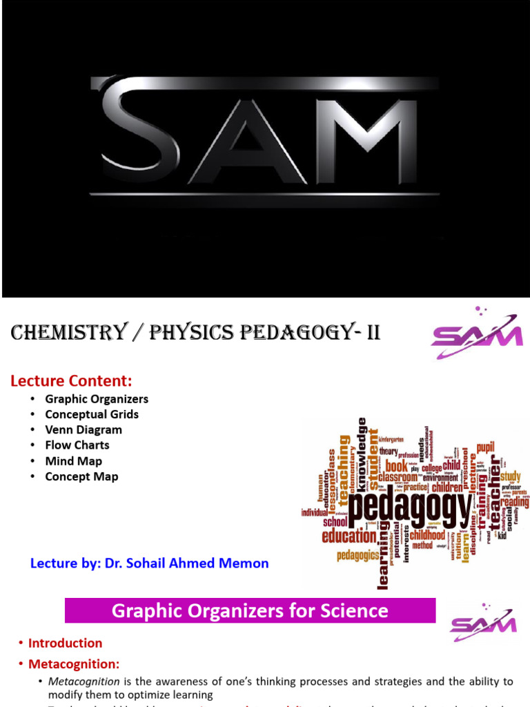 Chemistry Graphic Organizers Overview | PDF | Learning | Concept