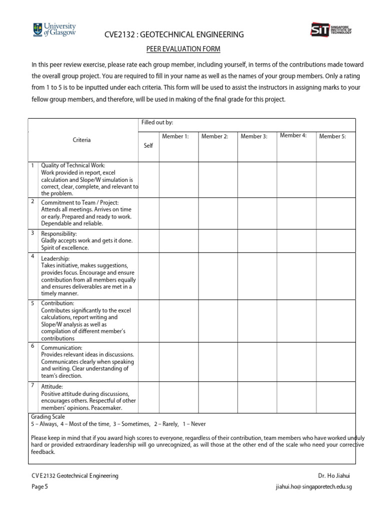 Geo - Peer Evaluation | PDF | Human Communication | Cognition