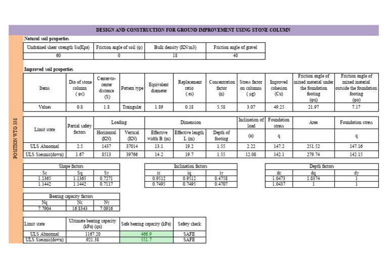 Template | PDF | Civil Engineering | Applied And Interdisciplinary Physics