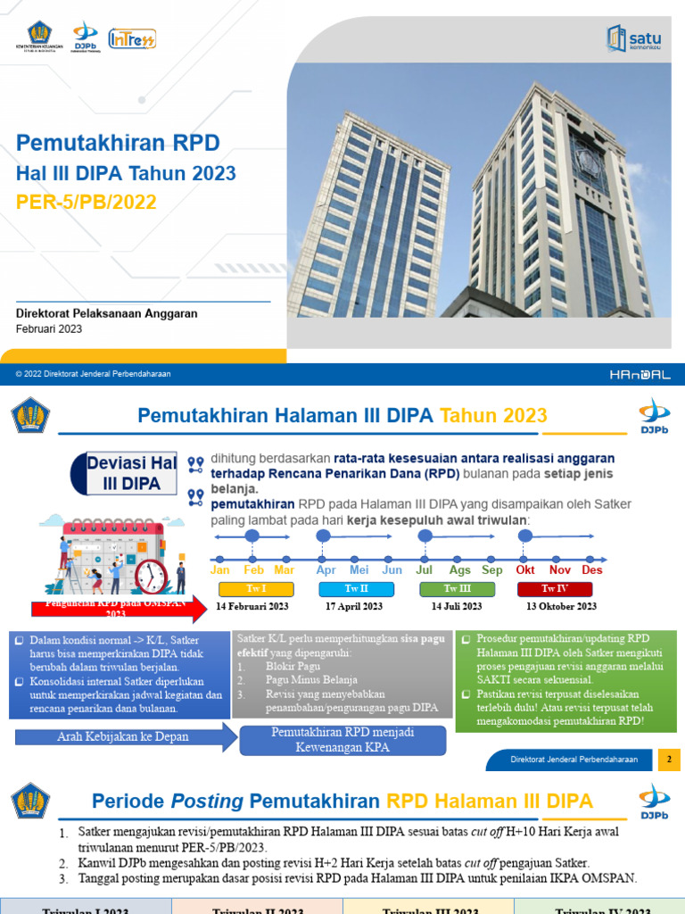 Pemutakhiran RPD Halaman III DIPA 2023 | PDF