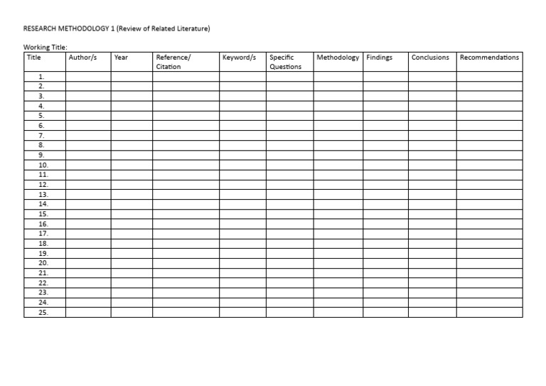 RRL Matrix Sample | PDF