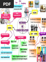 Class 10 Computer Application Code 165 Study Material | PDF | Html ...