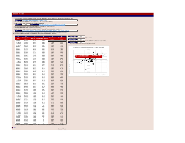 Index Model | Download Free PDF | Beta (Finance) | Mathematical And ...