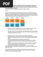 Instrumen Riset Audit SDM | PDF