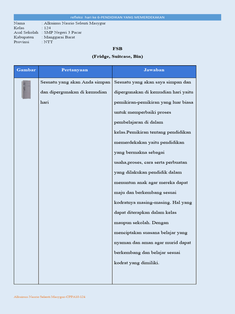 Refleksi Model FSB | PDF
