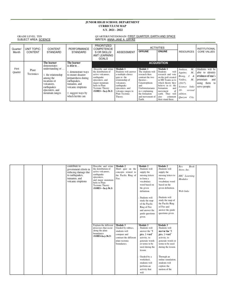 Sample Curriculum Map (Science 10) | PDF | Plate Tectonics | Earthquakes