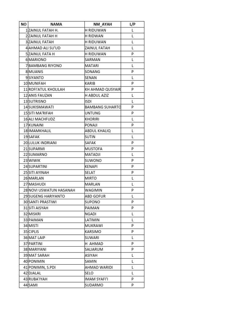 CJH 2024 Modif Sesuaikecamatan | PDF