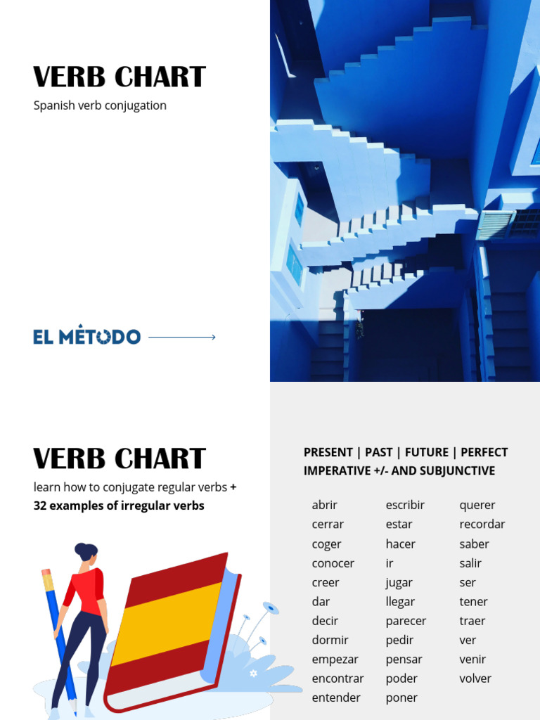 Conjugación de Verbos en Español | PDF