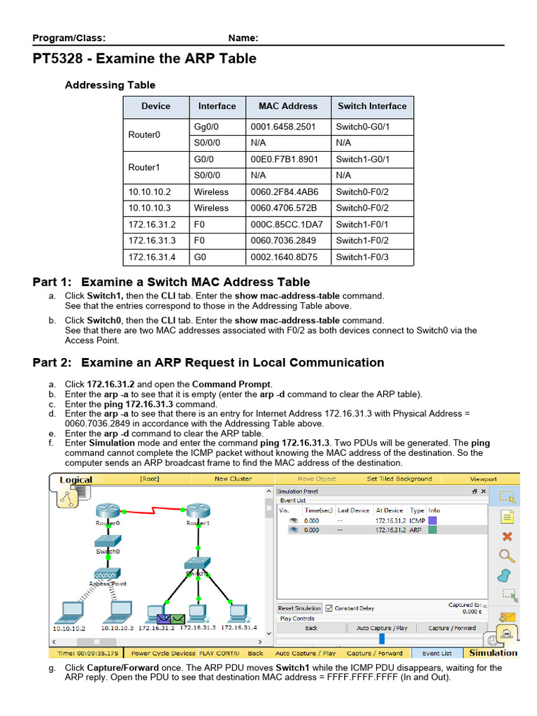 PT5328 | PDF | Computer Architecture | Network Architecture