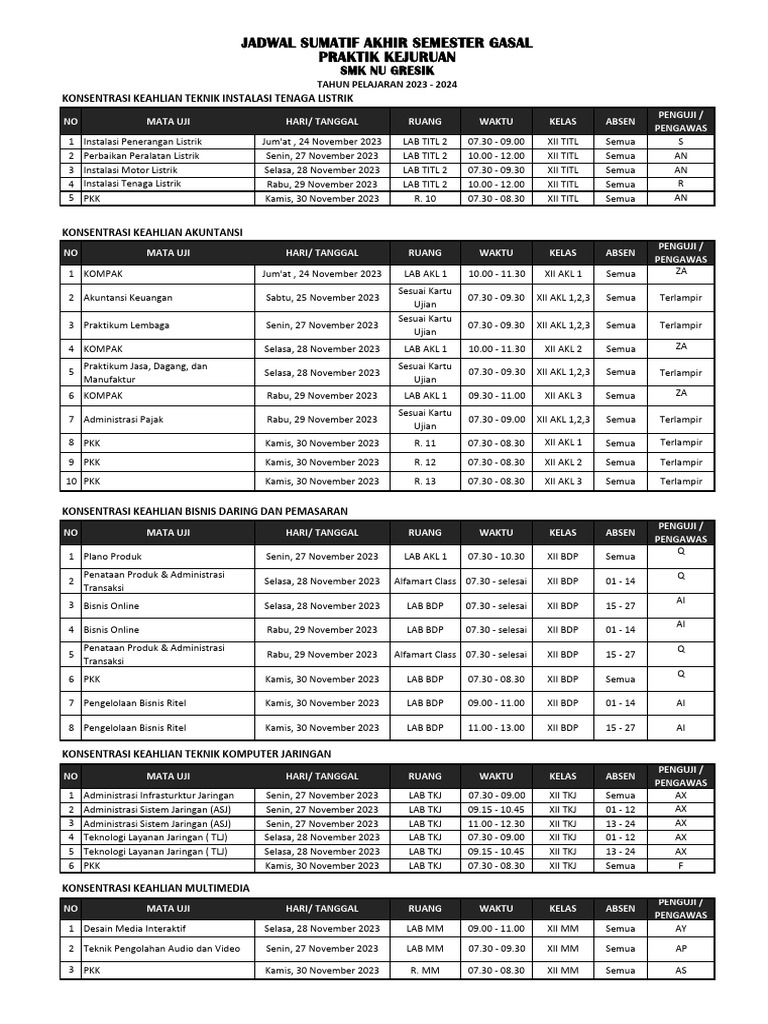 Jadwal Praktik Kelas XII SAS Gasal 2023 - 2024 | PDF