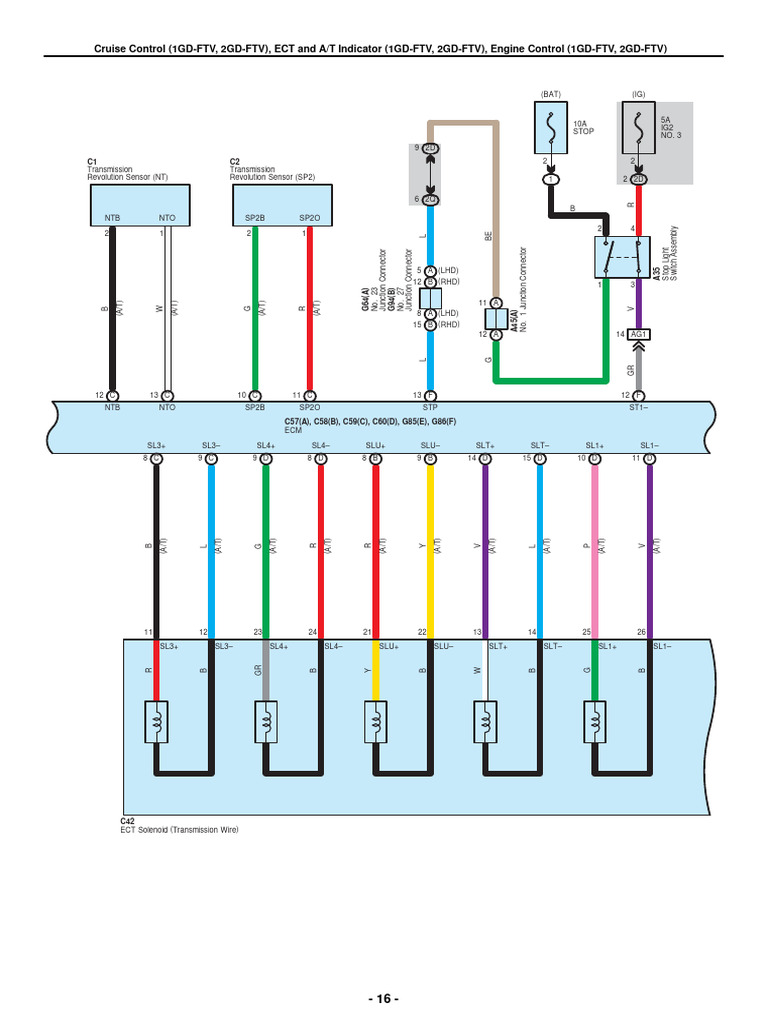 1GD-FTV, 2GD-FTV-01-03 | PDF | Motores | Partes de vehículo