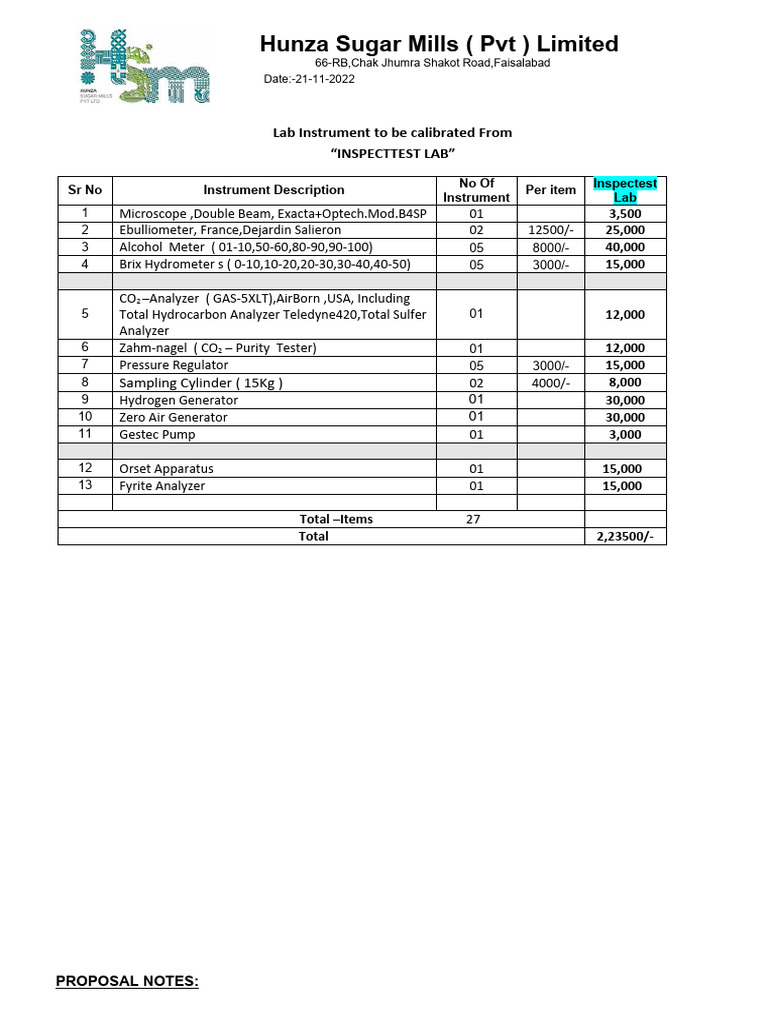 Hunza Sugar Mills Lab Calibration List (INSPECTEST LAB) | PDF