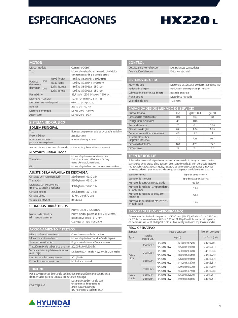 Excavadora Hyundai HX220L | Descargar gratis PDF | Motores | Motor de combustión interna