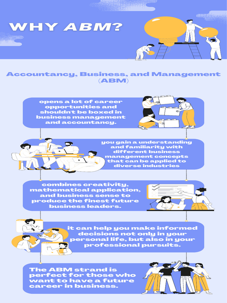 Reasons To Choose Abm | PDF